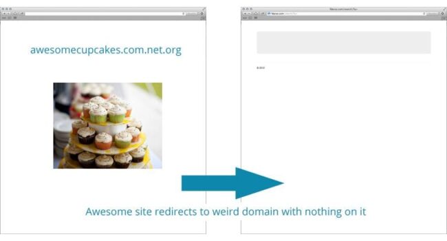 Javascript Redirect Using Multiple Outdated Websites 3877
