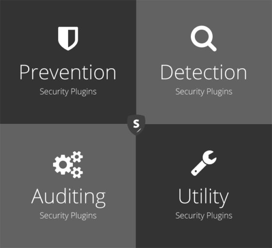 How to Choose a WordPress Security Plugin