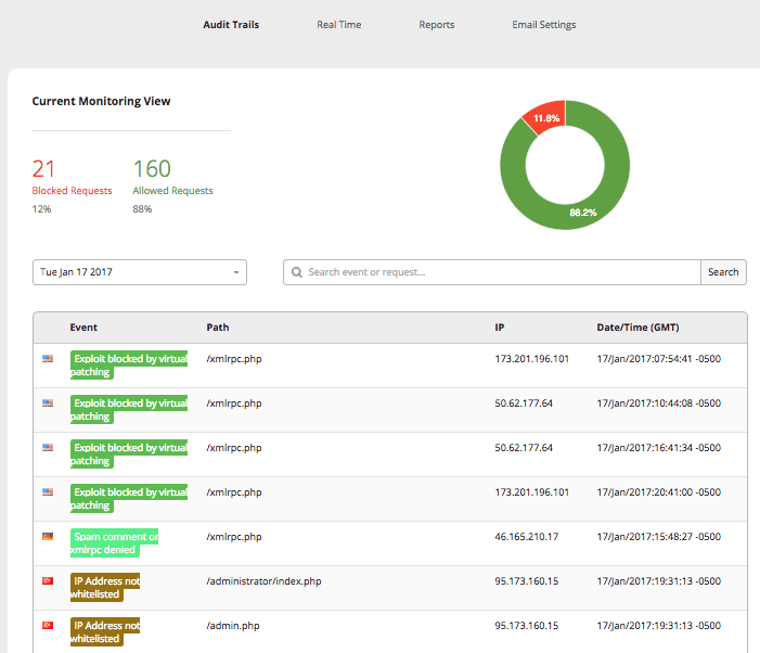Introducing the New Sucuri Customer Dashboard