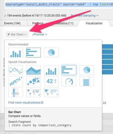 How to Use Splunk with Sucuri Audit Trails