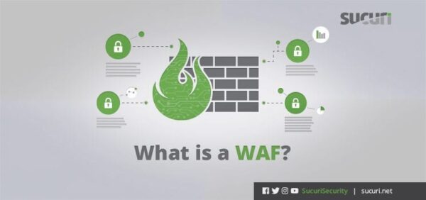 What is a Website Application Firewall? Learn more about how WAFs work