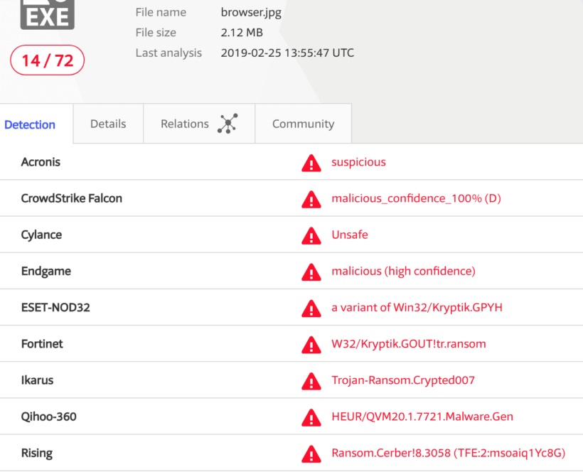 Fake Browser Updates Push Ransomware and Bank Malware