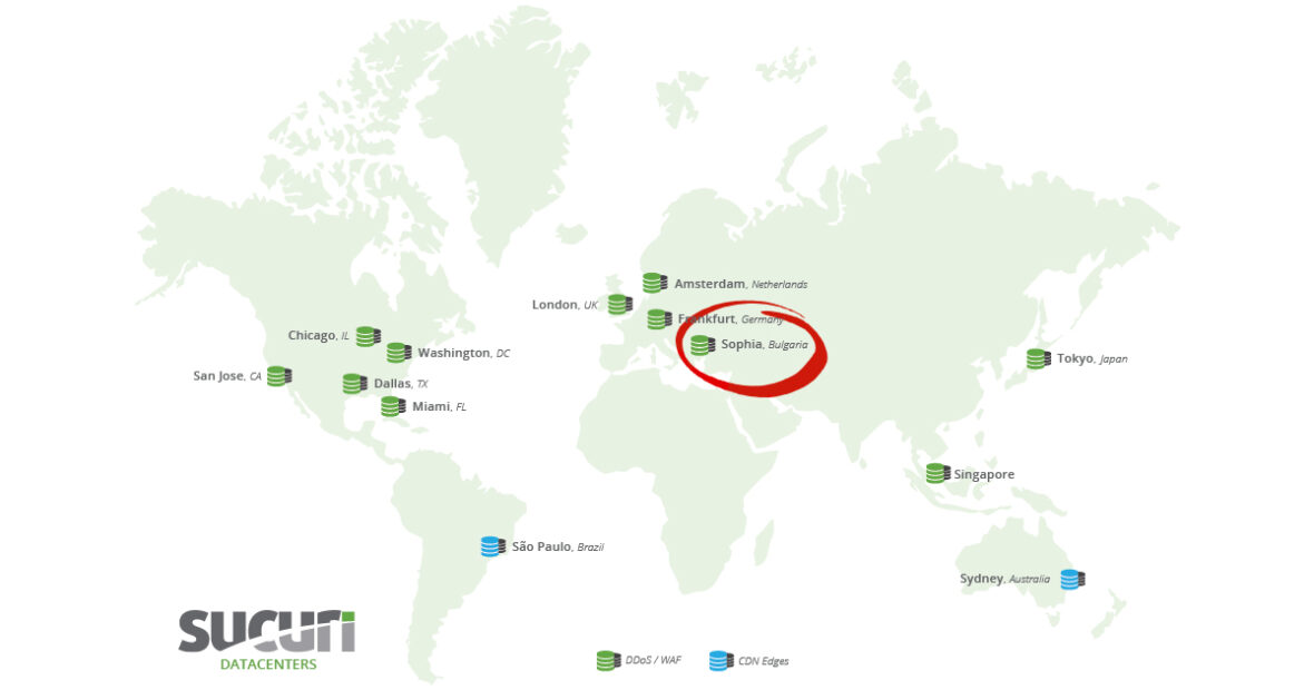 What is php.ini? Where It's Located, How to Edit & Common Directives