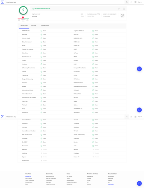 Website Malware & Virus Scanning Tools