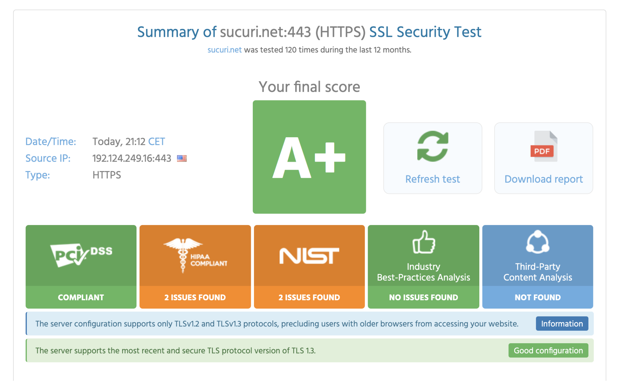 SSL Testing Methods