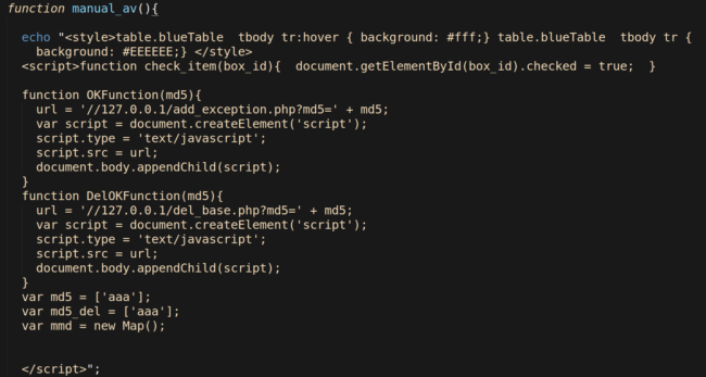 R_Evil WordPress Hacktool & Malicious JavaScript Injections