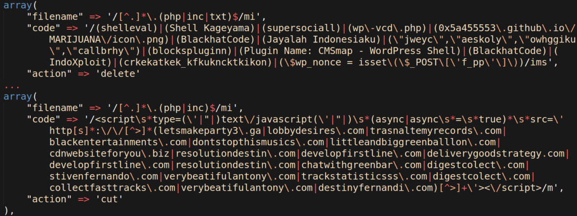 R_Evil WordPress Hacktool & Malicious JavaScript Injections