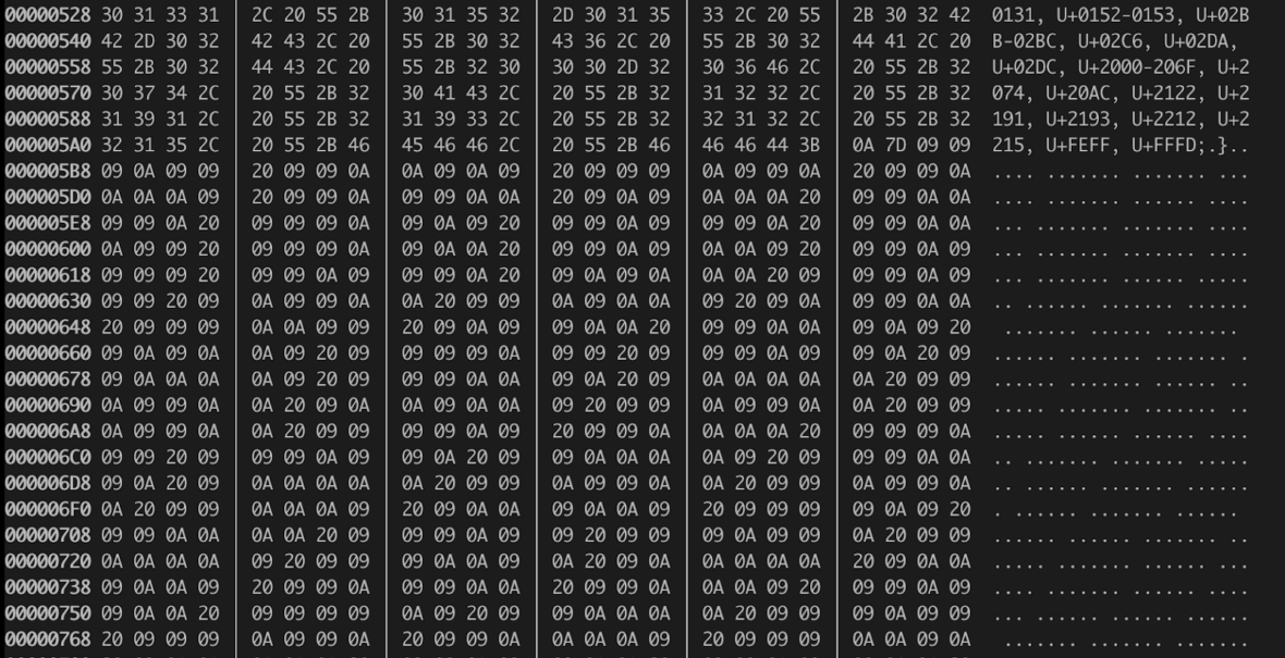 CSS-JS Steganography in Fake Flash Player Update Malware