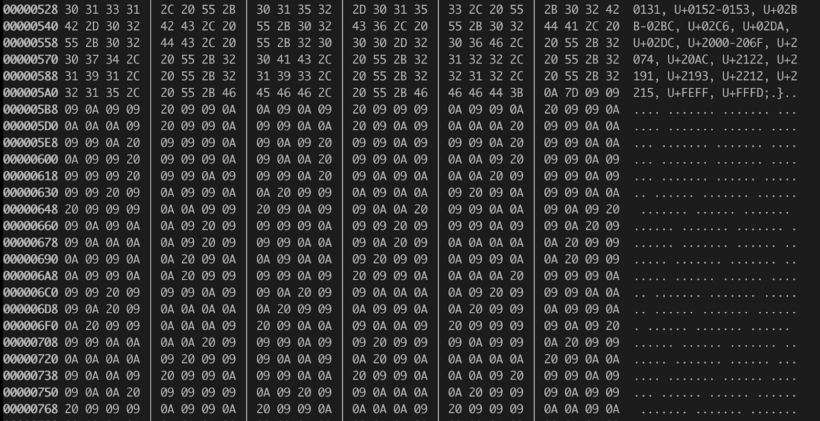 CSS-JS Steganography in Fake Flash Player Update Malware