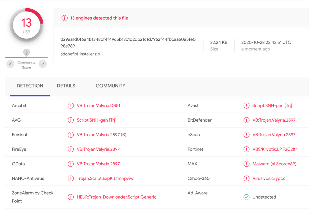 CSS-JS Steganography in Fake Flash Player Update Malware