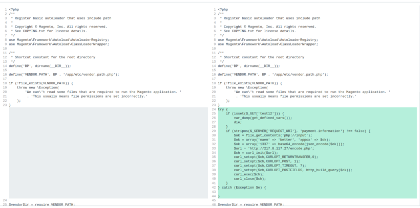 What is File Integrity Monitoring (FIM)? (2024 Guide)