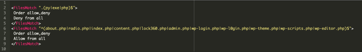 Php Re Infectors How To Stop Php Malware That Keeps Coming Back