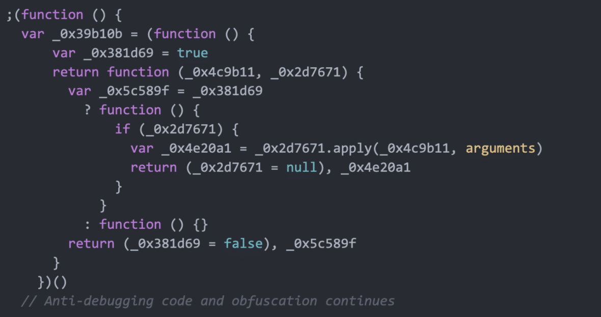 Credit Card Skimmer and Backdoor on WordPress E-commerce Site