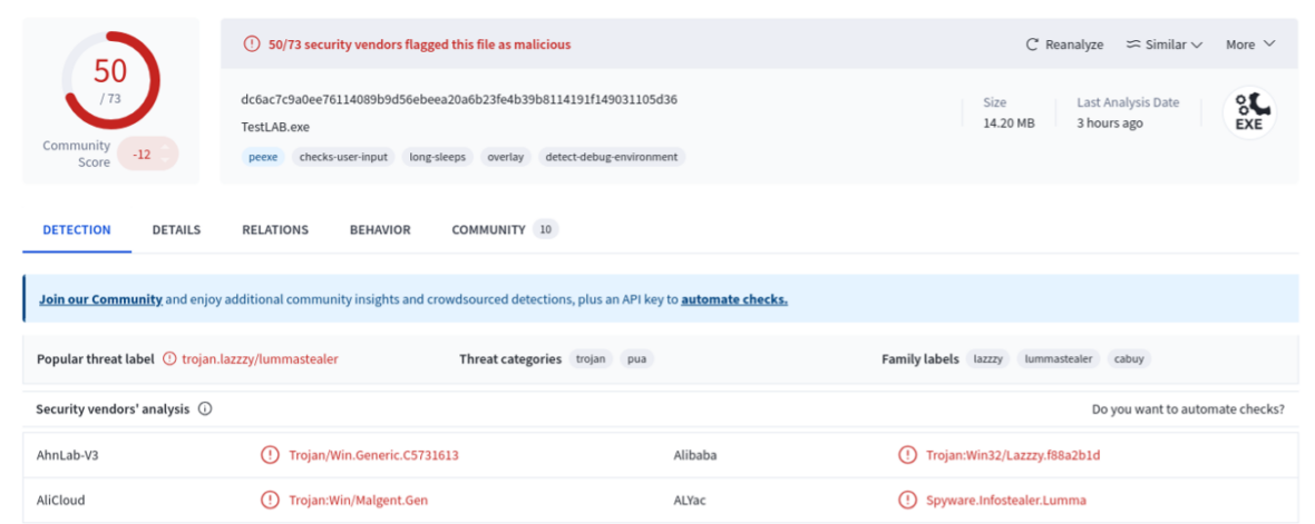 Fake Cloudflare Verification Results in LummaStealer Trojan Infections
